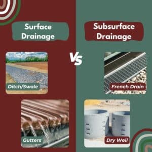 Most Common Types of Storm Drainage and How They Work | Fox Mountain ...
